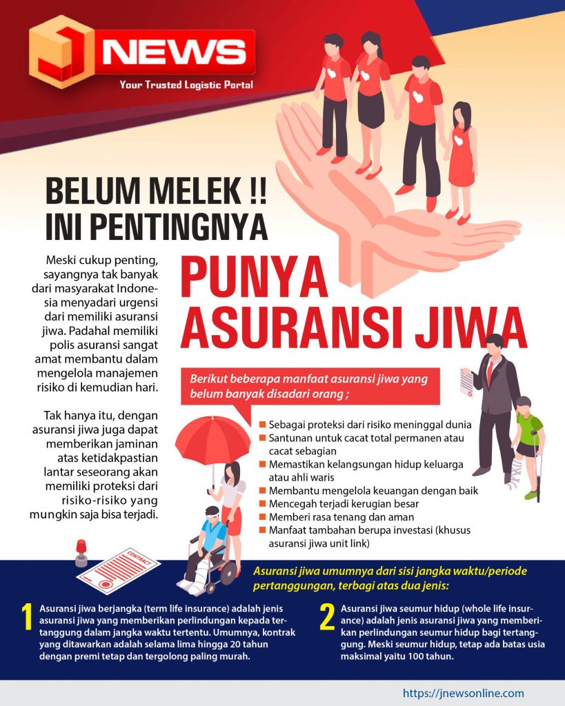 Pentingnya Punya Asuransi Jiwa! - JNEWS Online Berita Terkini, Berita Logistik, Berita UMKM dan UKM