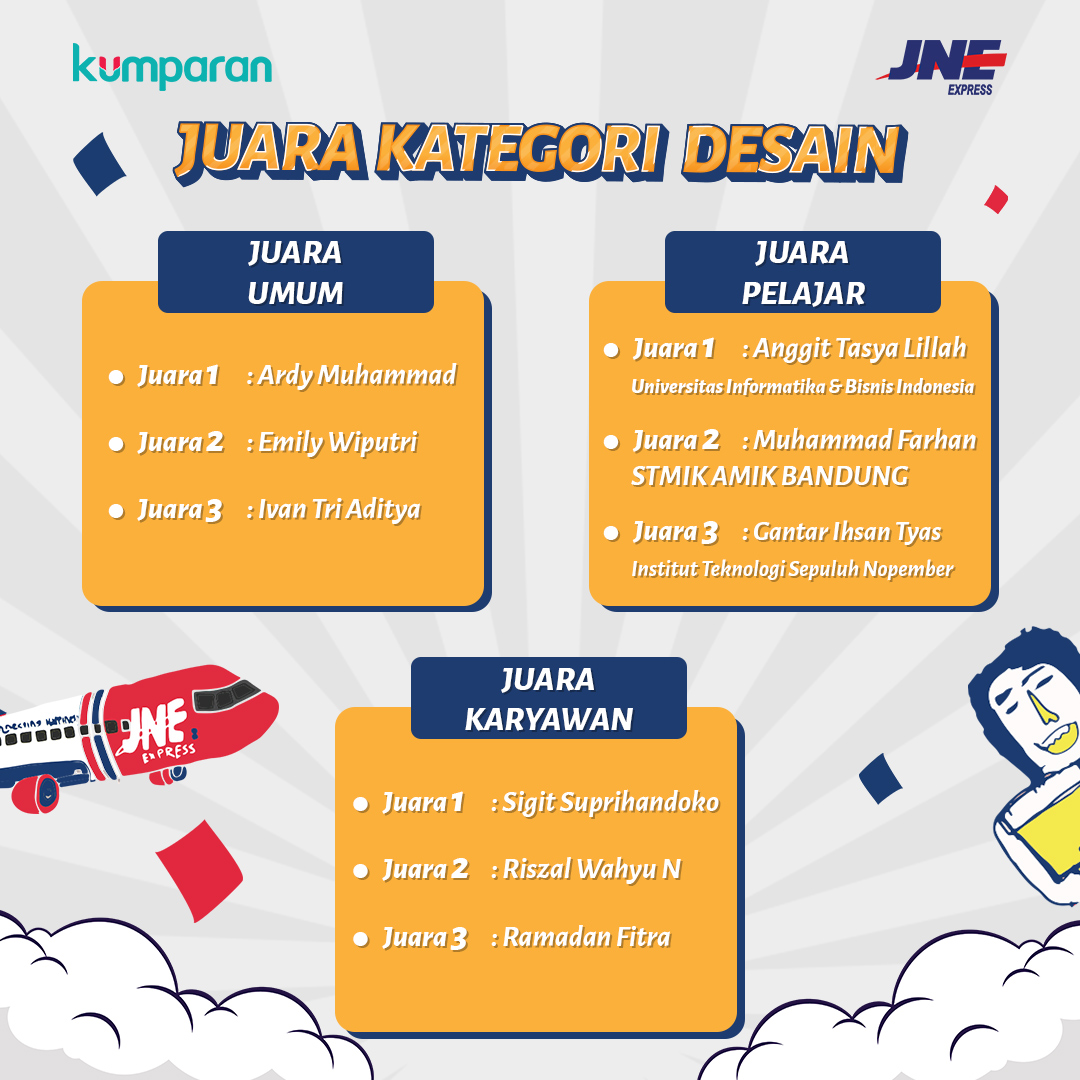 Pengumuman Pemenang JNE Content Competition 2023 - JNEWS Online Berita ...